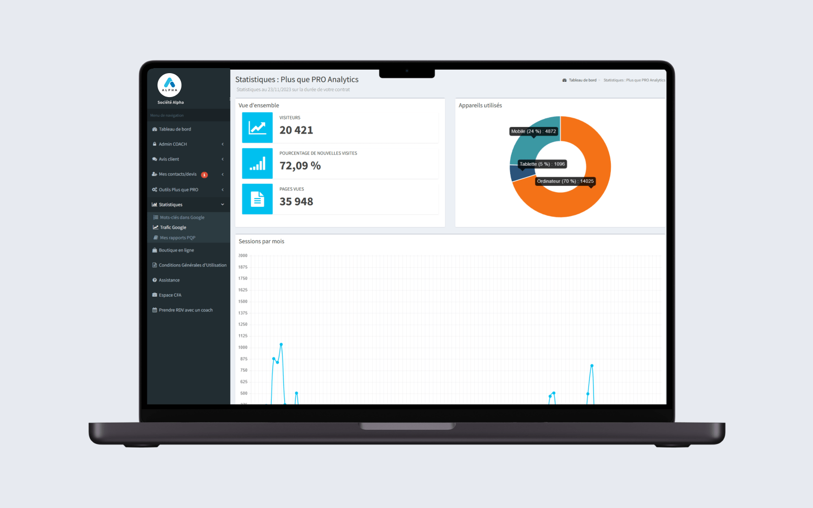 CRM pour TPME - Plus que pro Solution